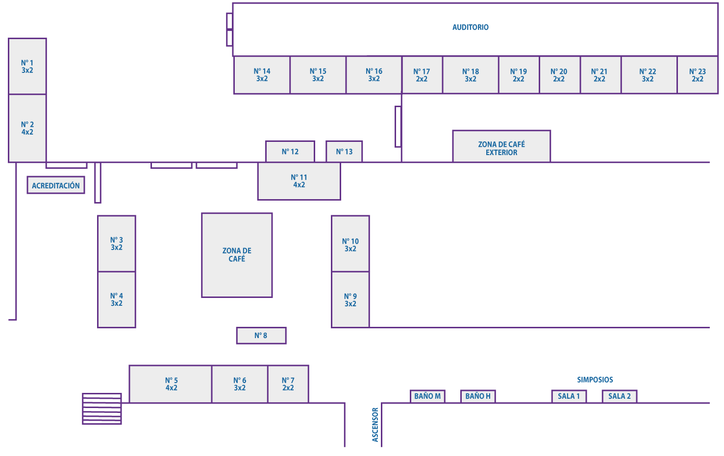 Layout – Academy Summit
